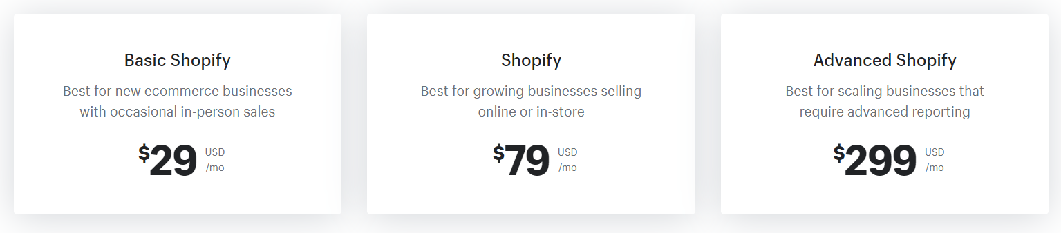Shopify Pricing 2021 What Is The Best Shopify Pricing Plan For You 